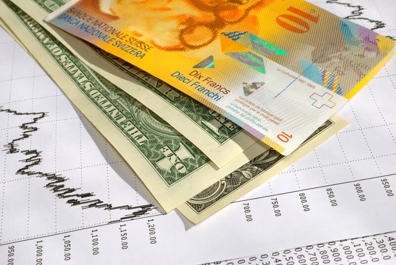 Swiss Franc Outstrips Other Currencies Over Last 117 Years Swiss Franc Outstrips Other Currencies Over Last 117 Years
