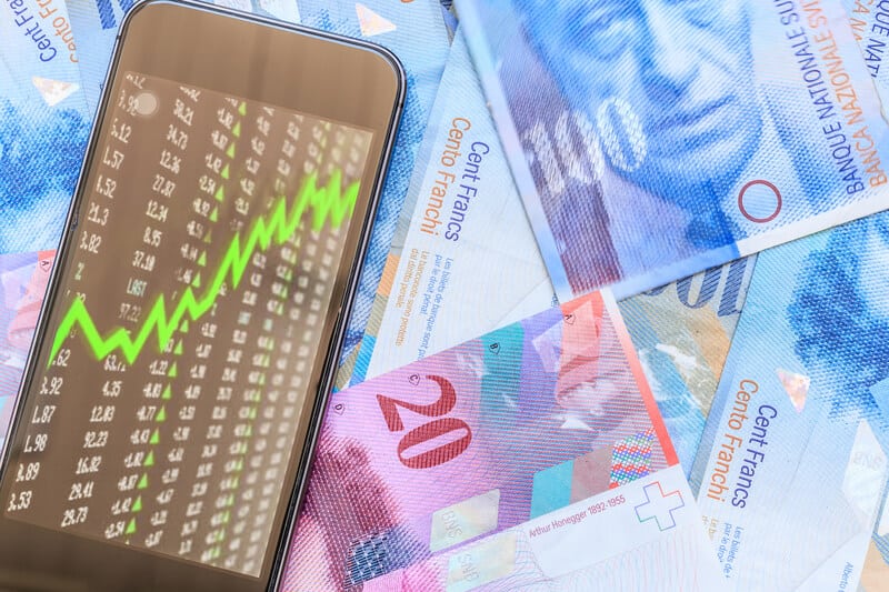 The remarkable rise of Switzerland’s GDP per capita